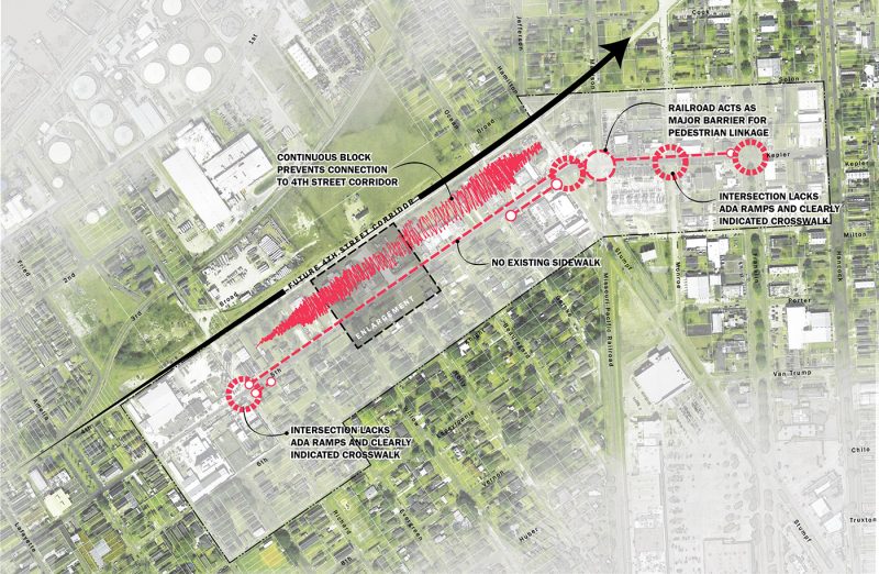 5TH STREET CORRIDOR – Dana Brown and Associates